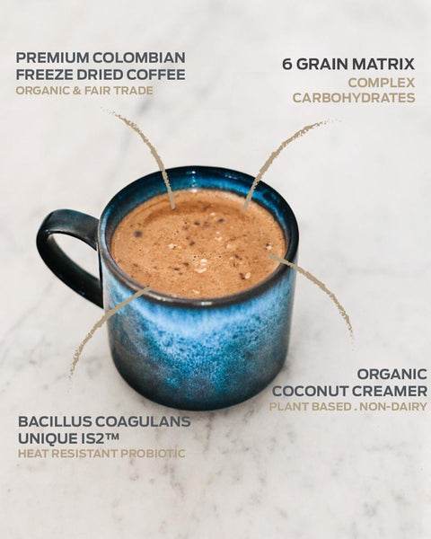 Buy SIPP Instant Coconut Coffee from Harris Farm Online | Harris Farm ...